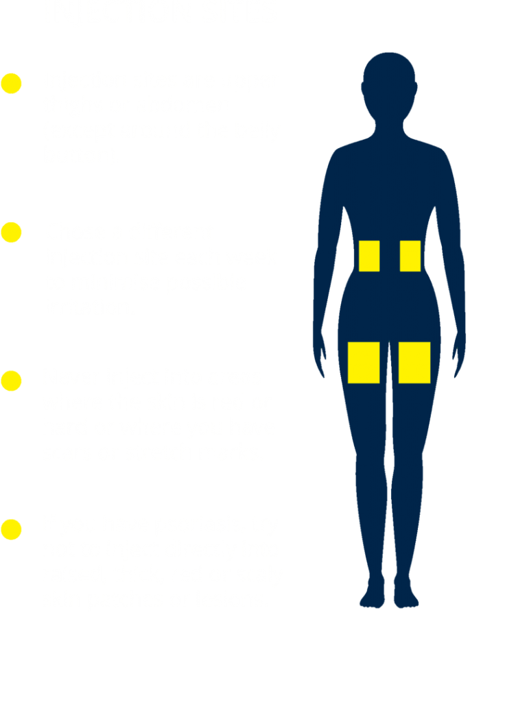 How to use Metoject® PEN Instrutions - Metoject At Home